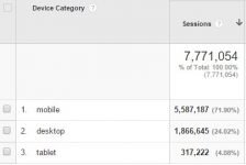 JustPaste.it is the quickest way to share content online!