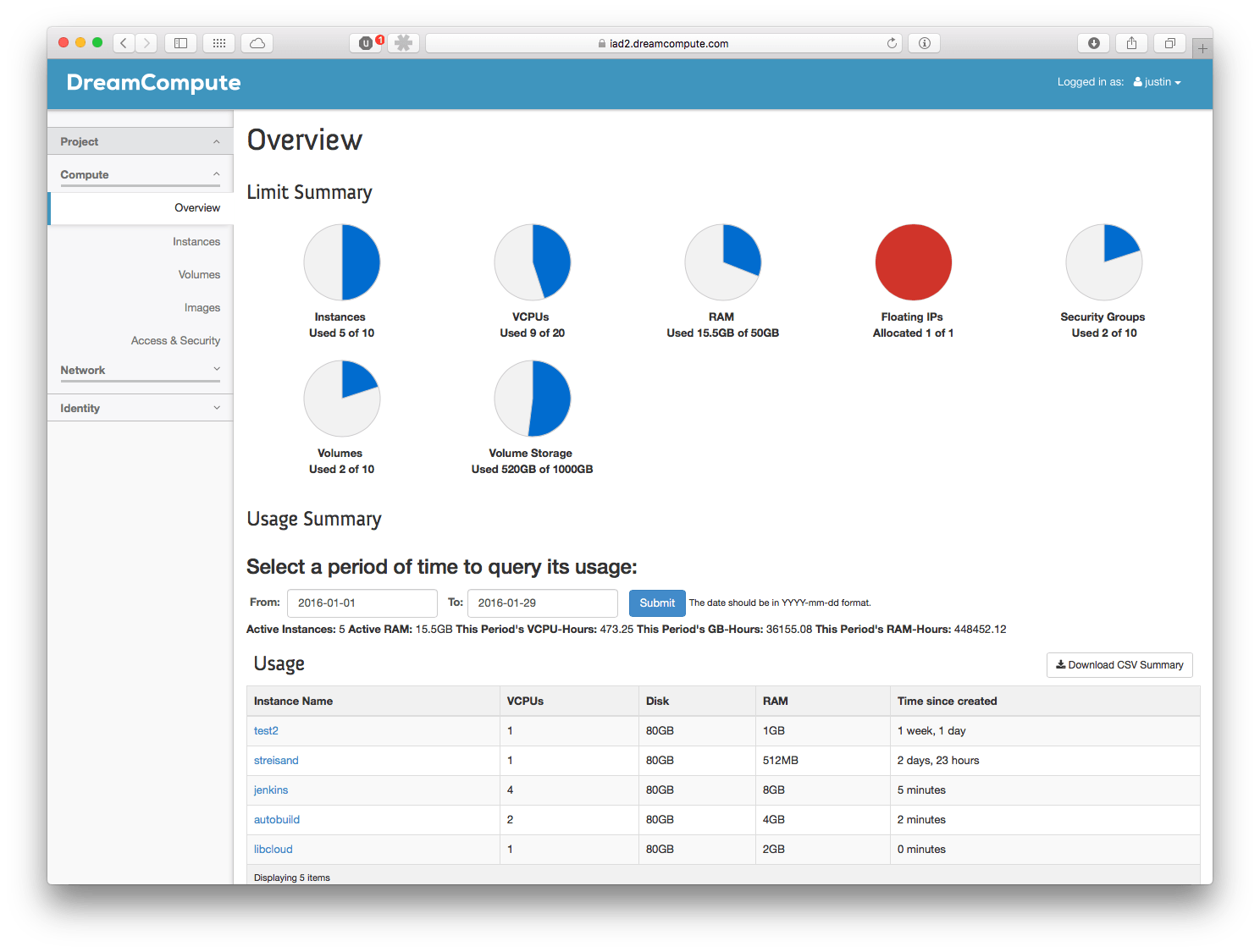 DreamHost Knows the Cloud is the Future of Computing