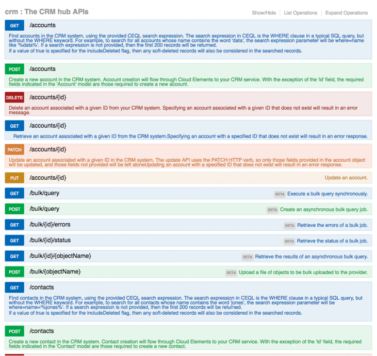 Cloud Elements Makes it Easy to Talk to Different Applications