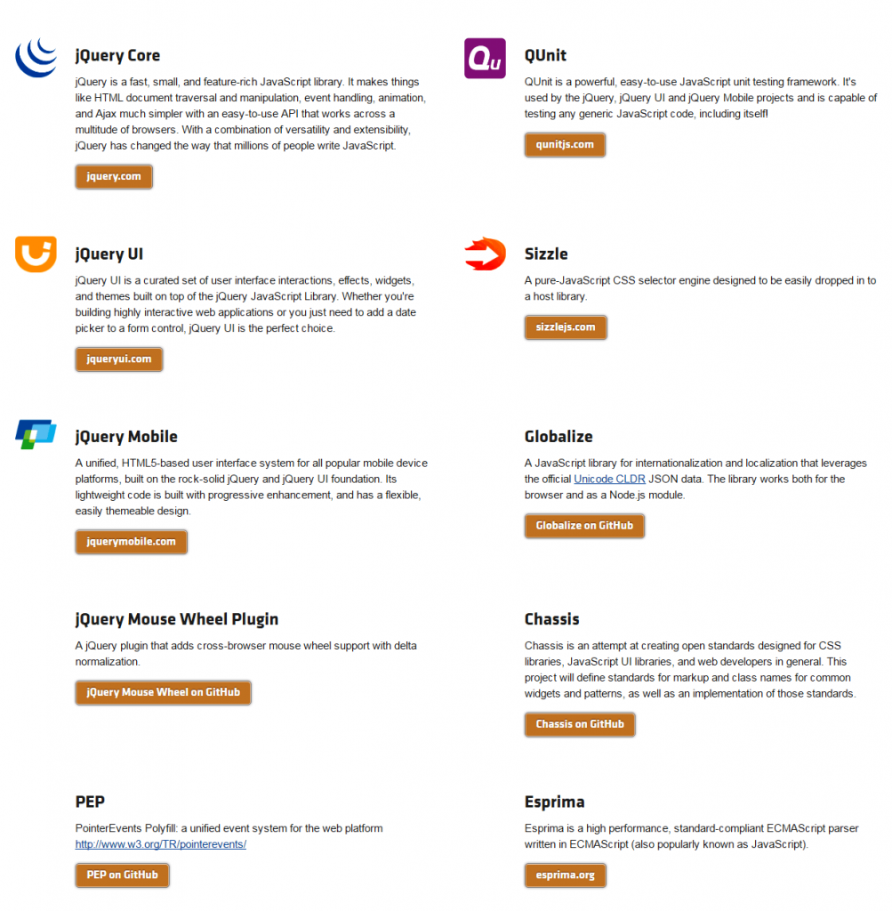 The jQuery Foundation – Bringing Open Source JavaScript Libraries to ...