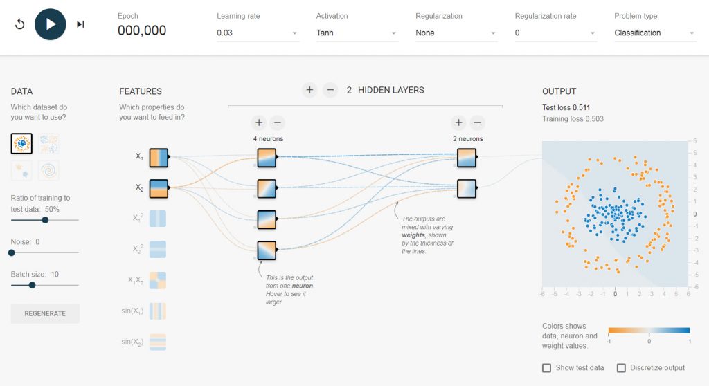 Cognitive Computing: AWS, Google, & IBM Introduce New AI/ML/DL Servers