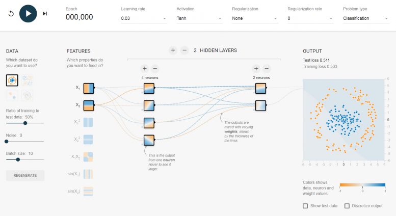 Cognitive Computing: AWS, Google, & IBM Introduce New AI/ML/DL Servers