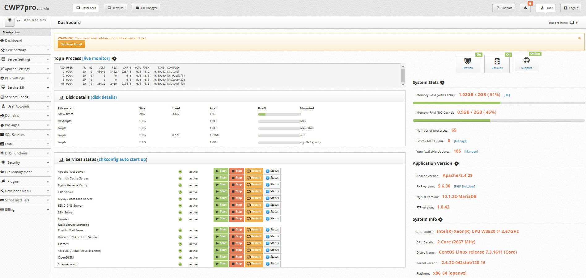 Ultimate Guide to Web Panels