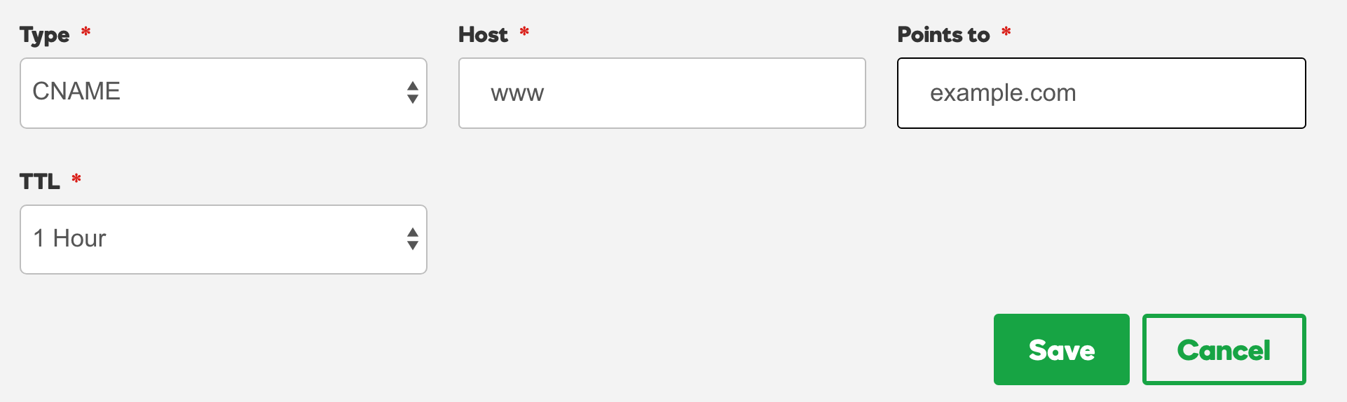 A Guide to Managing DNS for web hosting | HostAdvice