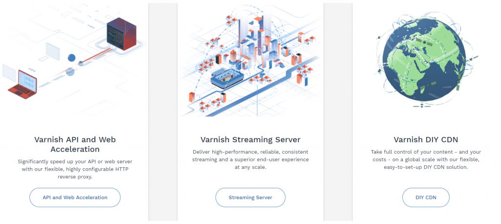 Varnish Cache: Accelerated HTTP(S) Cache Control with Hitch TLS & VMSE Data Services