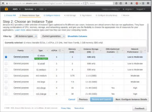 How to Run VPS Networks in AWS EC2