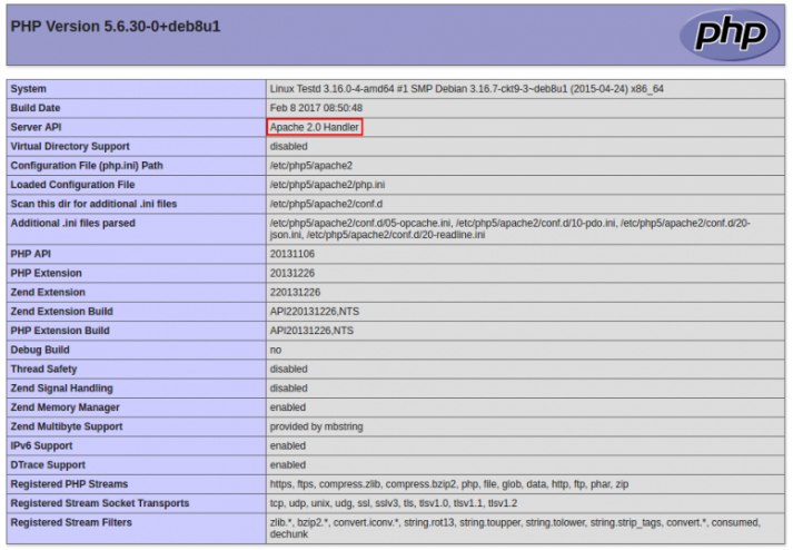 How To Configure Nginx As Reverse Proxy For Apache On An Ubuntu 1604 Vps Or Dedicated Server 2295