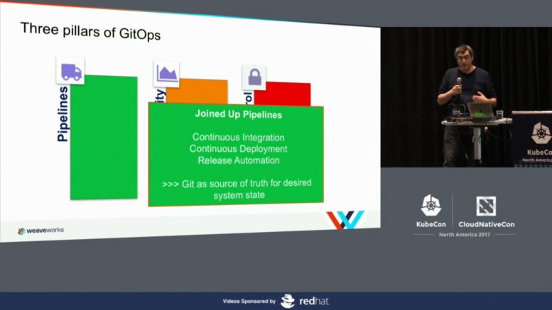 The Three Pillars of GitOps: Pipelines, Observability, & Source Control