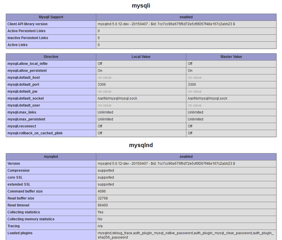How to Install Apache, MySQL, and phpMyAdmin on CentOS 8