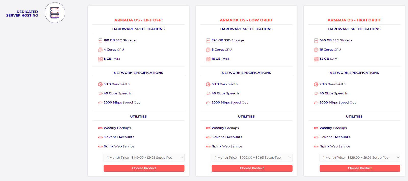 HostArmada Expert Review | Best Cheap Hosting
