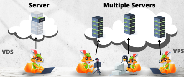 VPS vs VDS: A Detailed Comparison of Virtual Server Hosting Options