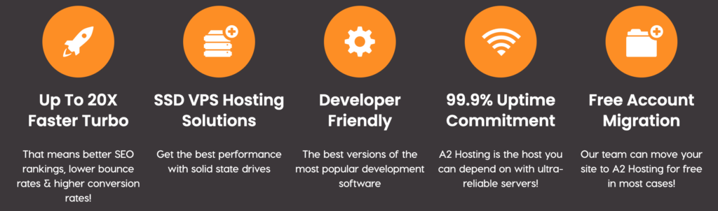 Best Free VPS Plans & Providers of 2022 (Top 10) | HostAdvice