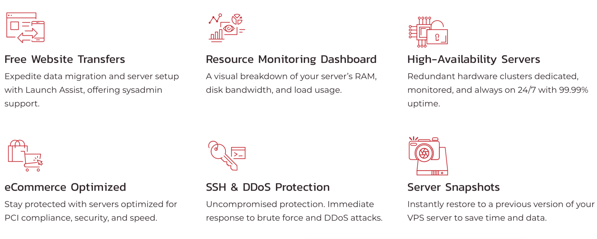 Best US VPS Providers - Who’s #1 For Your Needs? | HostAdvice