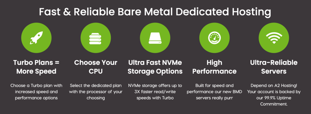 7 Best Dedicated Server Hosting Providers (Jan 2025)