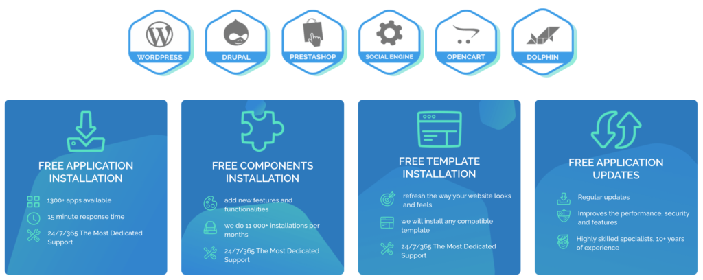 Best Windows VPS Hosting Providers of 2022 (Ranked) | HostAdvice
