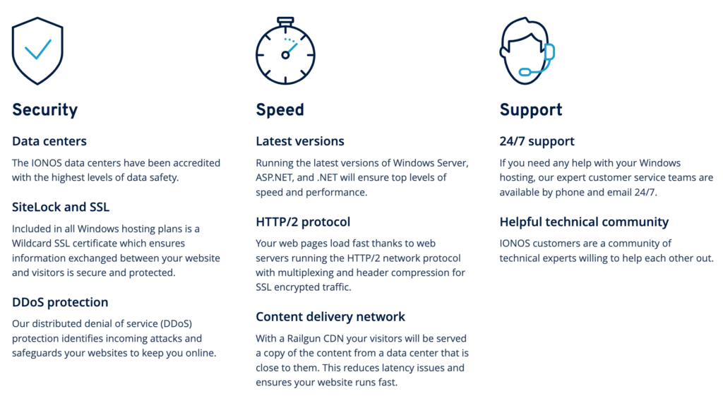 Best Windows Hosting: 5 Expert Picks (Oct 2025)