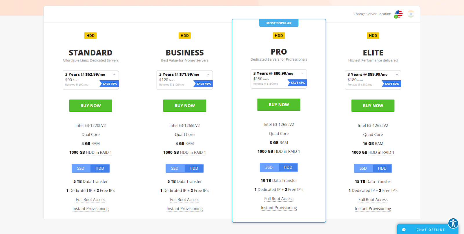 Best Windows Dedicated Server Hosting Providers of 2022 | HostAdvice