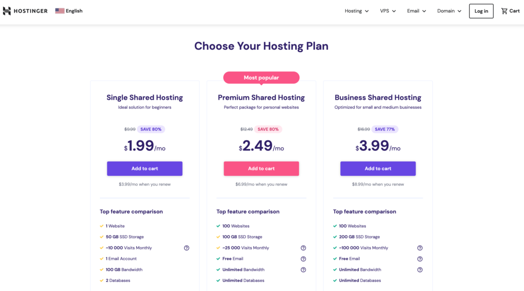 7 Best Cheap Linux Hosting Services (Feb 2026)