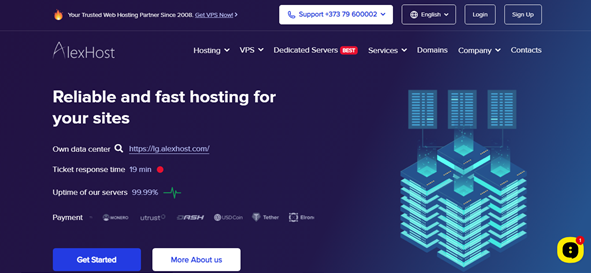 The Best Offshore Hosting Providers of 2022 | HostAdvice