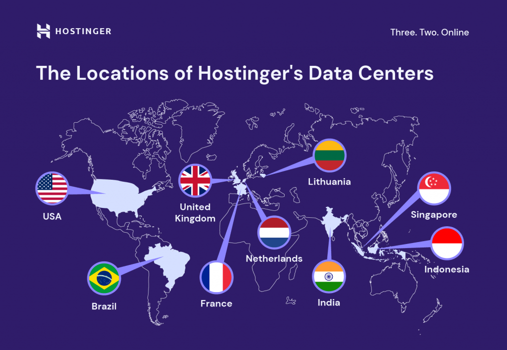 IONOS vs Hostinger (Oct 2025): Which Web Host Wins?