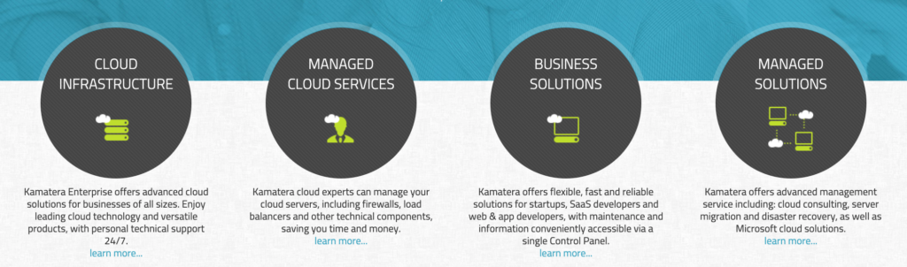 9 Cheapest PHP Hosting Providers (Nov 2025)