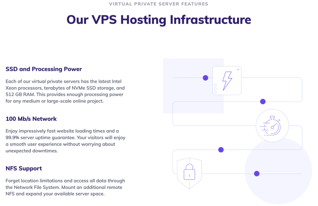 7 Cheapest VPS Hosting with cPanel (Nov 2025)