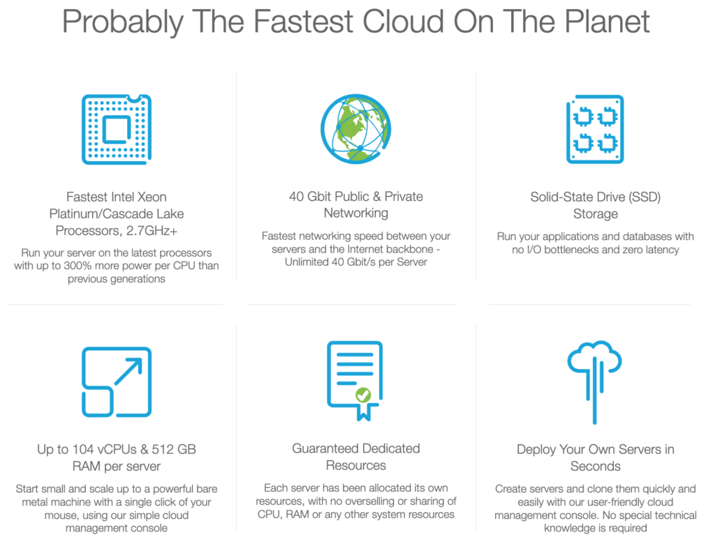 7 Cheapest VPS Hosting with cPanel (Dec 2025)