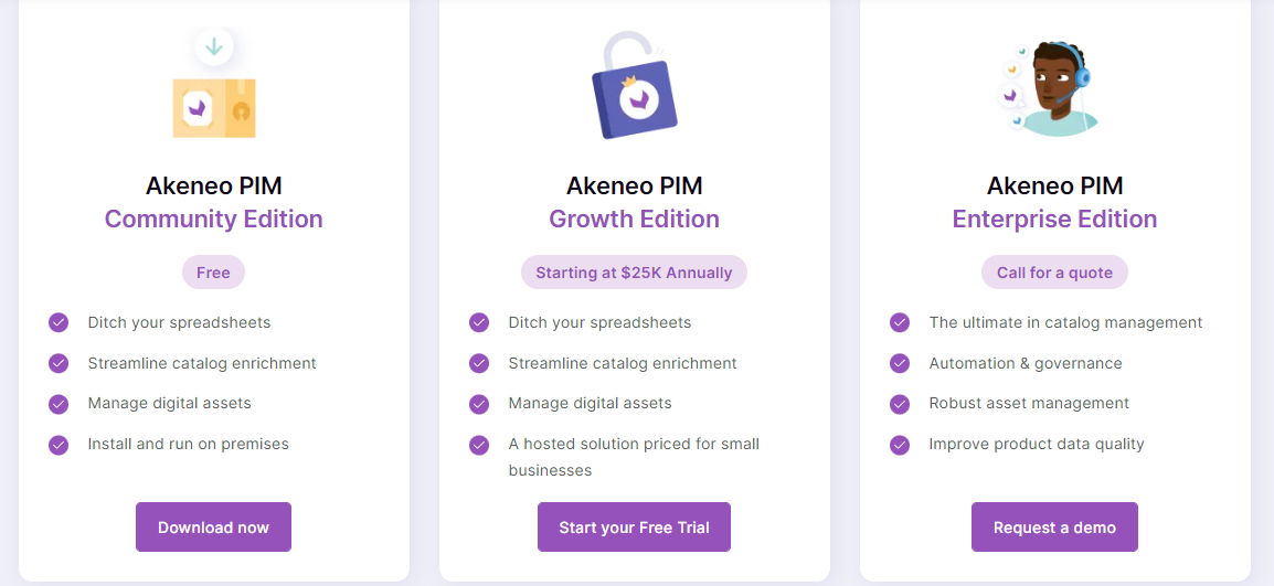 Understanding ecommerce PIM | HostAdvice
