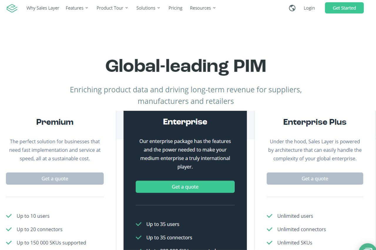 Understanding ecommerce PIM | HostAdvice