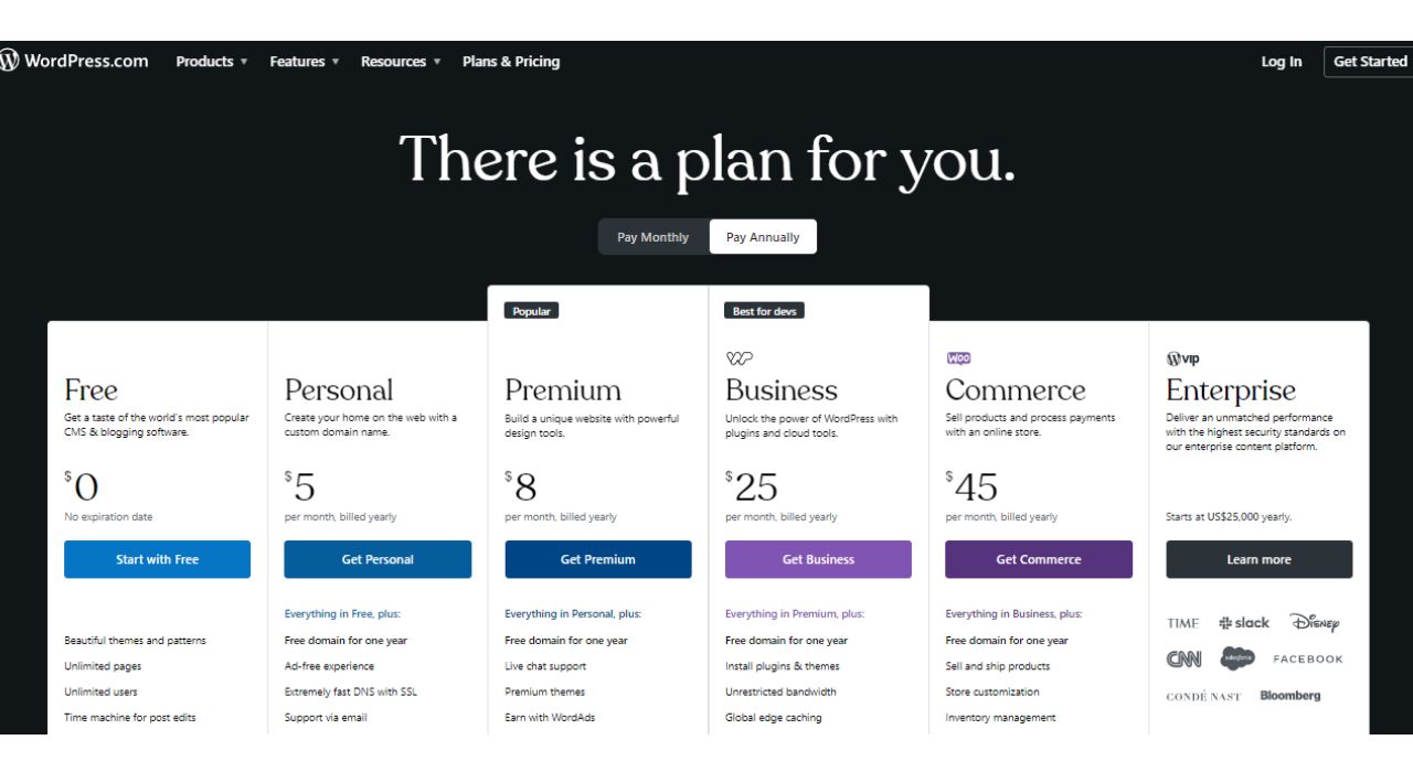 WordPress vs Medium: A Comprehensive Comparison