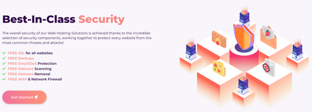 8 Most Secure Hosting Providers (Dec 2025)