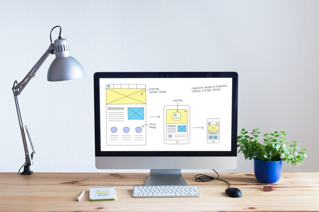 What Is a Web Mockup? Create Successful Website Designs