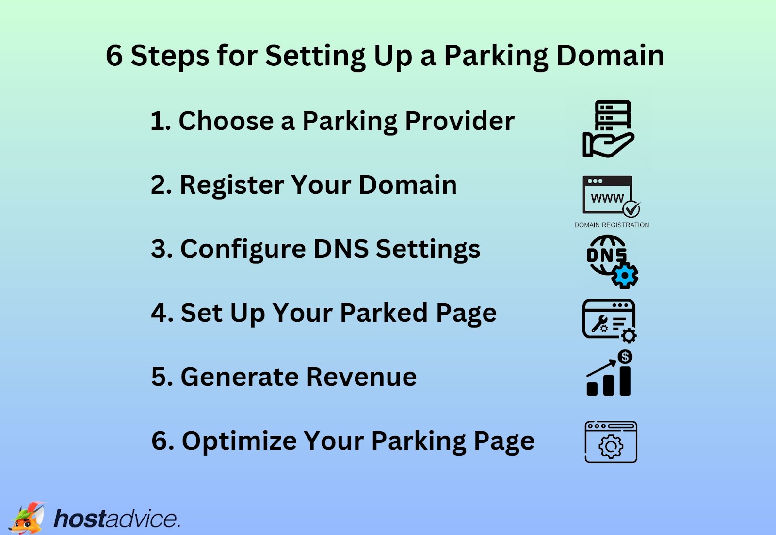 What is Domain Parking? Understanding Monetizing Unused Domain Names