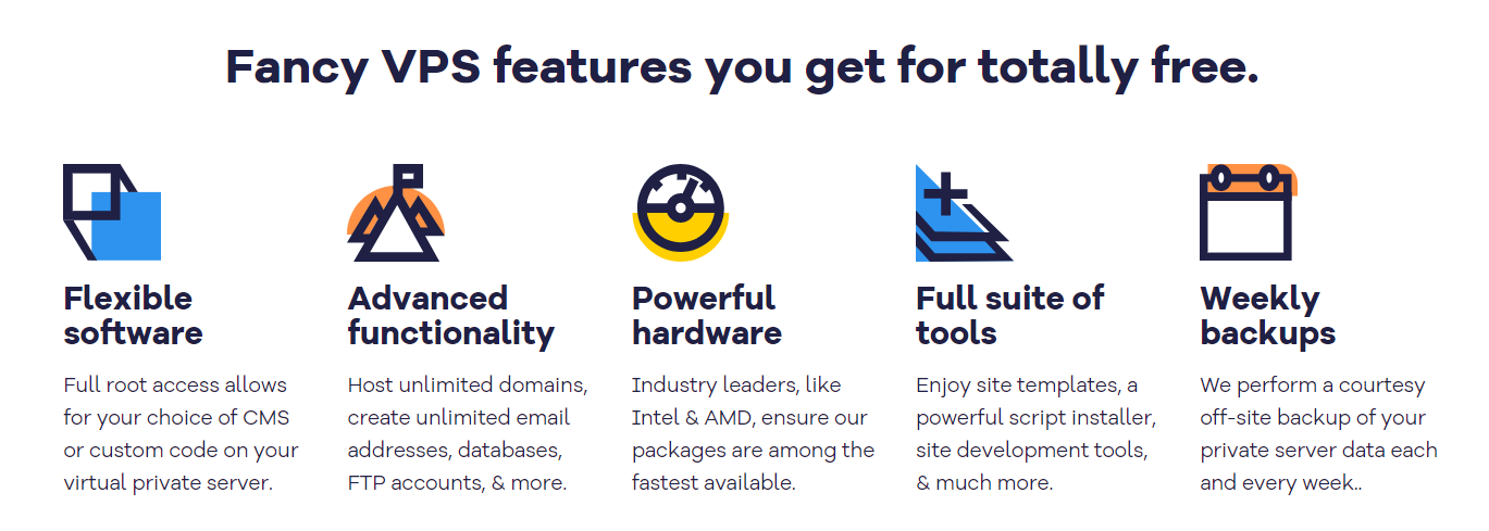 Best VPS for Gaming You Can Get in 2023 (Ranked) | HostAdvice