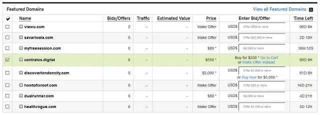 How to Sell a Domain Name on GoDaddy: Auction & List for Sale