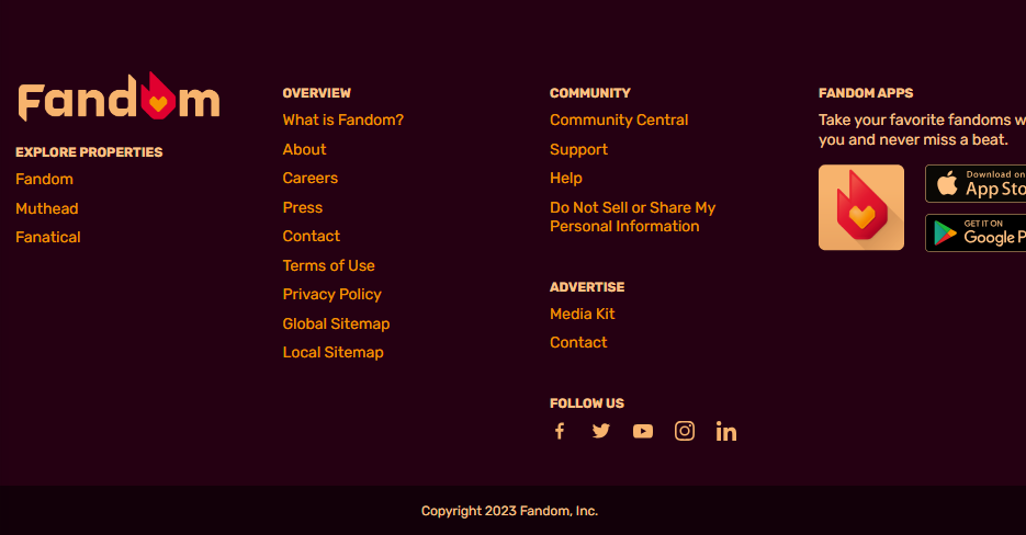 Website Footer Design Best Practices & Examples