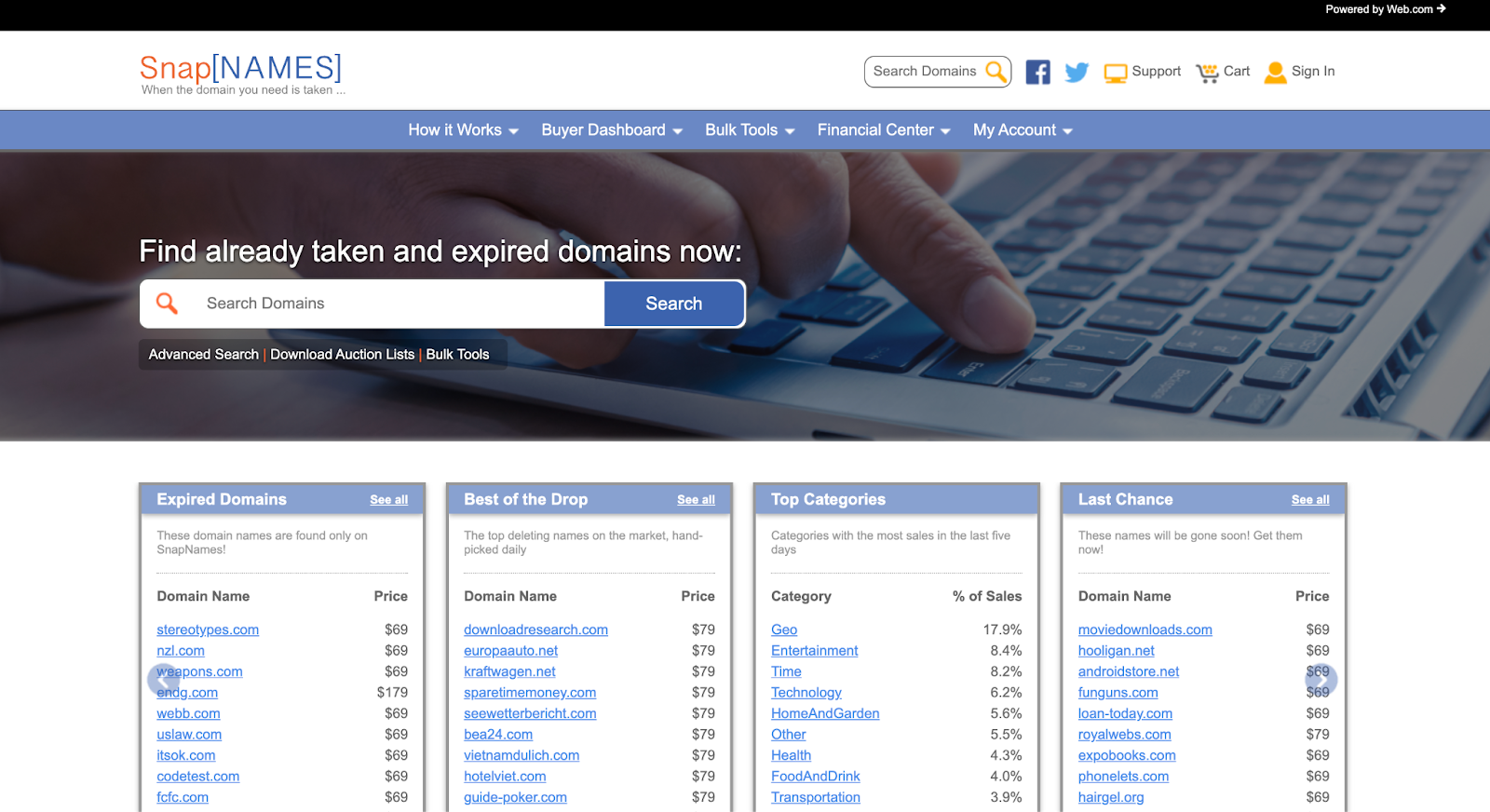 15 Best Places to Sell Domains for Profit