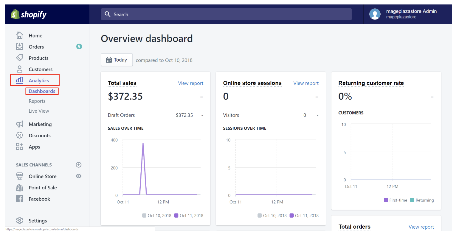 Complete Guide to E-Commerce Reporting (w/ types & tools)