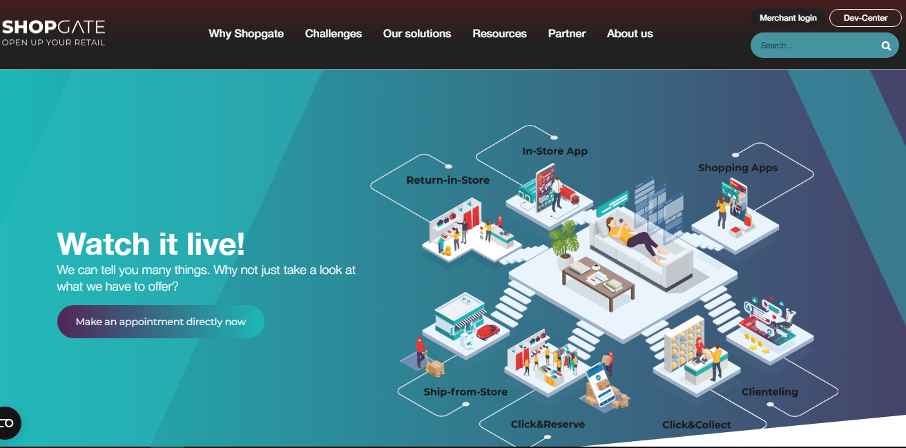 Mobile eCommerce: M-Commerce Trends You Need to Know