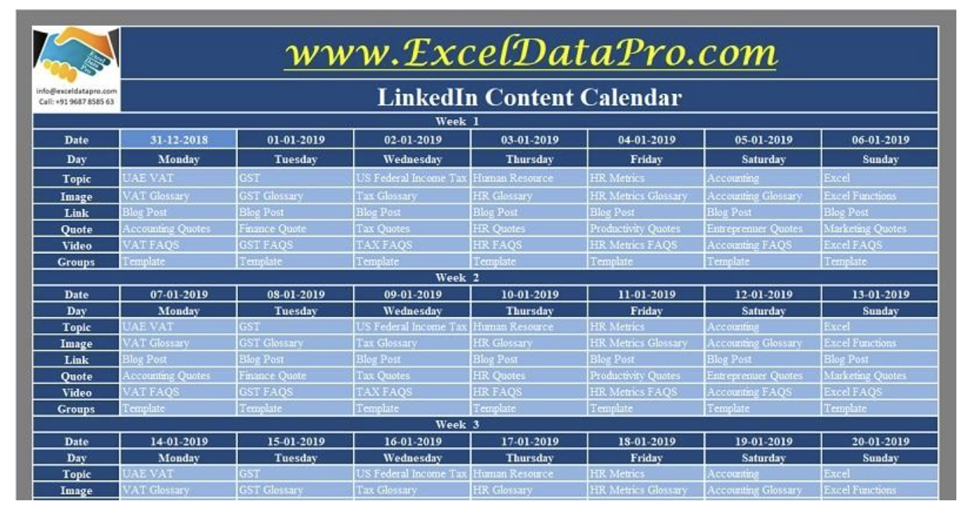 LinkedIn Marketing: What It Is & How to Use It for Business