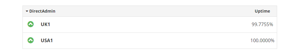 SimpleSonic Web Hosting Reviews & Expert Analysis (2025)