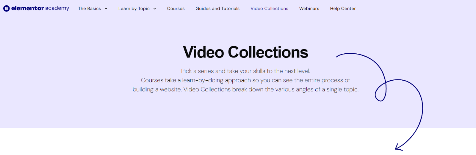 How to Contact Elementor Customer Support - Contact List 2026