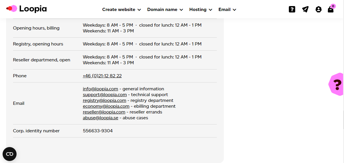 How to Contact Loopia Customer Support - Contact List 2025