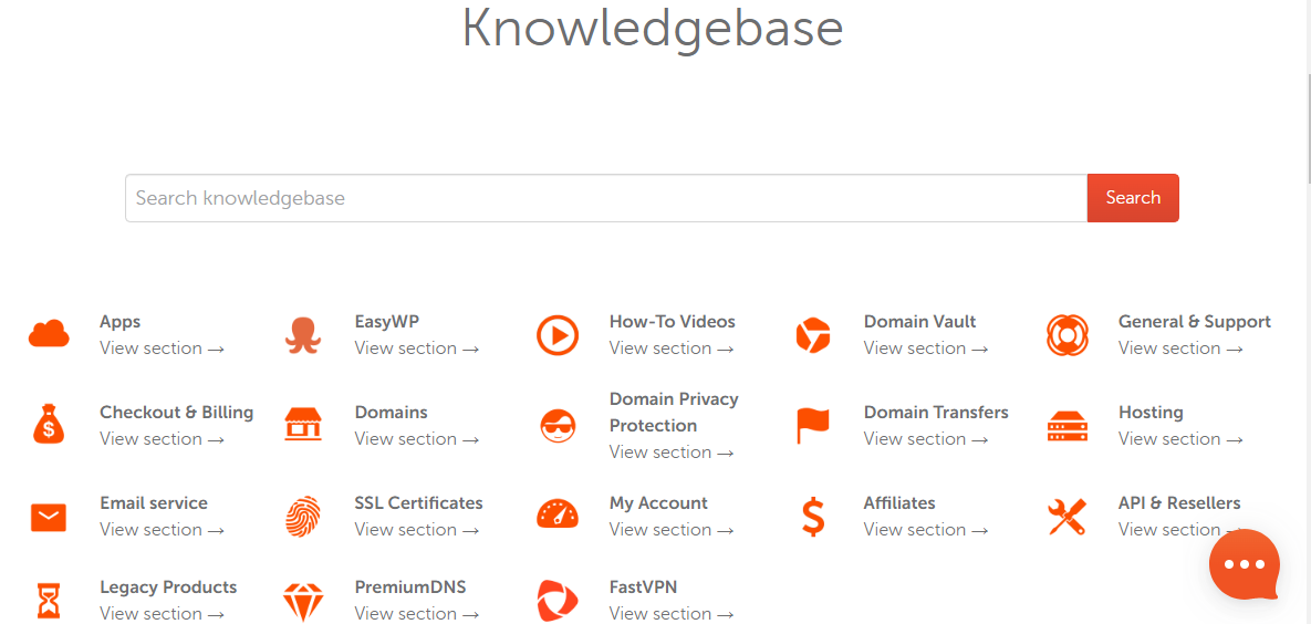 How to contact Namecheap Customer Support - Contact List 2025
