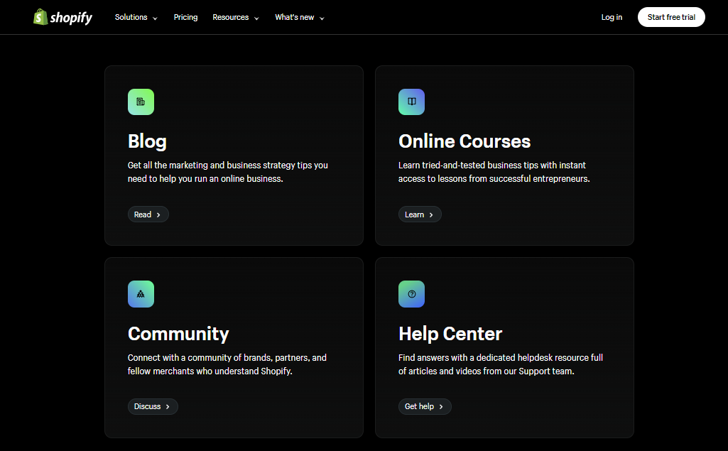 How to Contact Shopify Customer Support – Contact List 2025