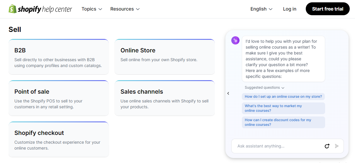 How to Contact Shopify Customer Support – Contact List 2025