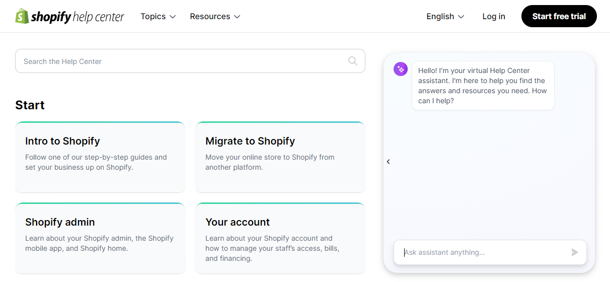 How to Contact Shopify Customer Support – Contact List 2025
