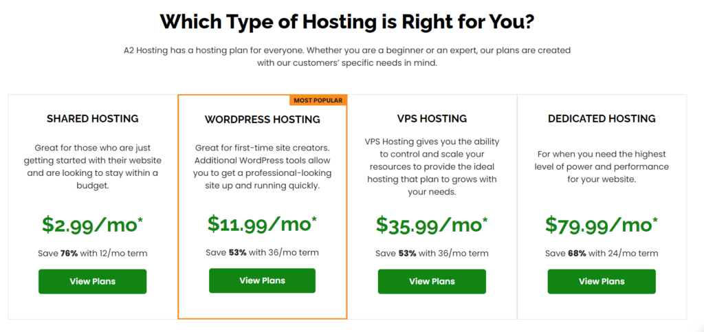 A2 Hosting Promo Codes & Coupons (23% OFF) | Dec 2025