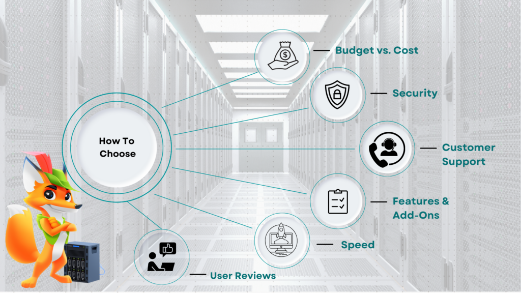 Best Shared Hosting: 10 Beginner-Friendly Picks (2025)