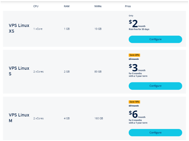 IONOS ARK: Survival Ascended Server Coupon Codes (Mar 2025)